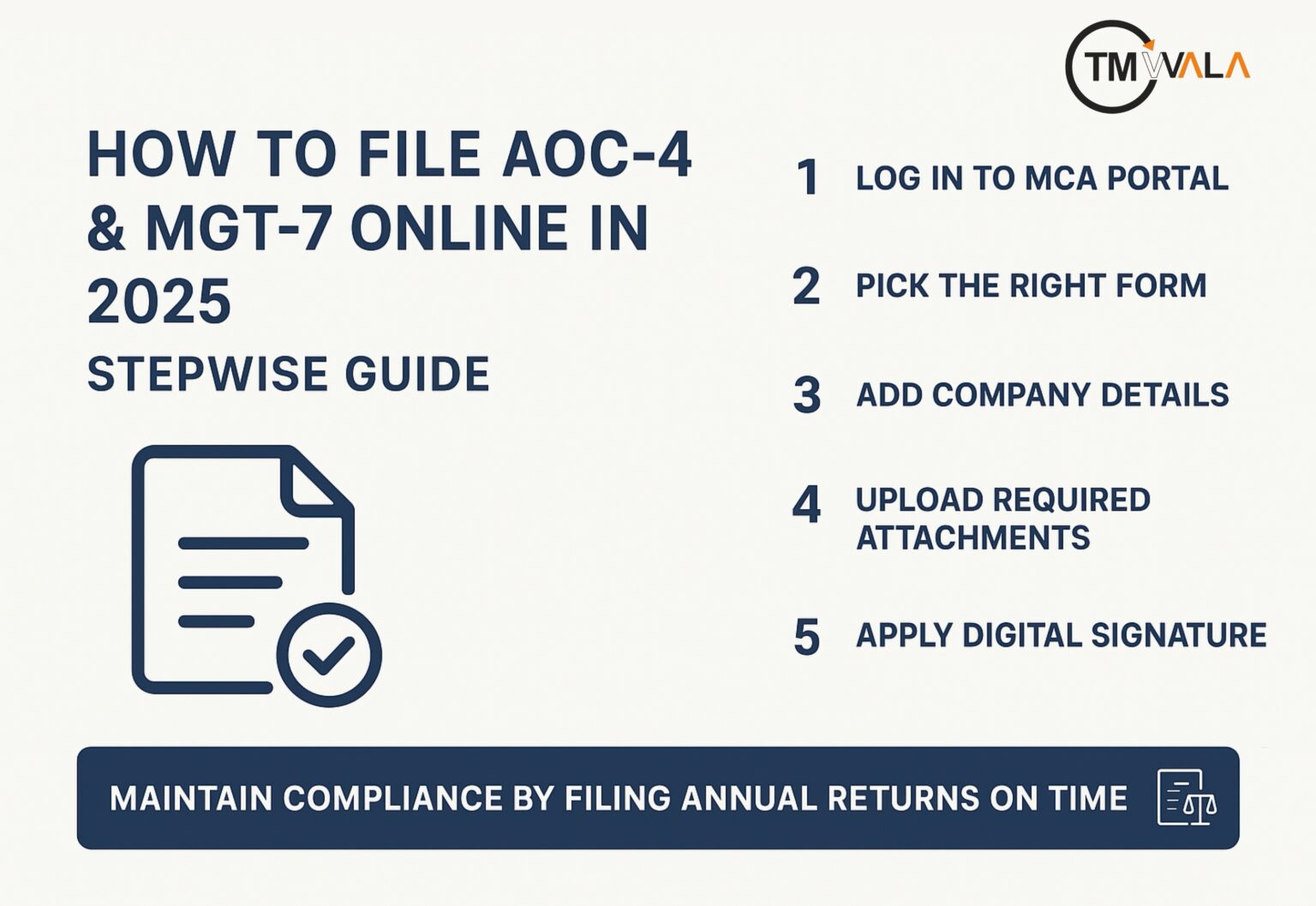 AOC-4 and MGT-7 Filing 2026 | Easy Online MCA Guide